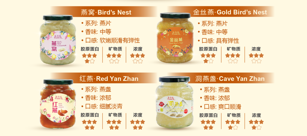 Lo Hong Ka Concentrated Red Yan Zhan 330g – Lo Hong Ka Malaysia